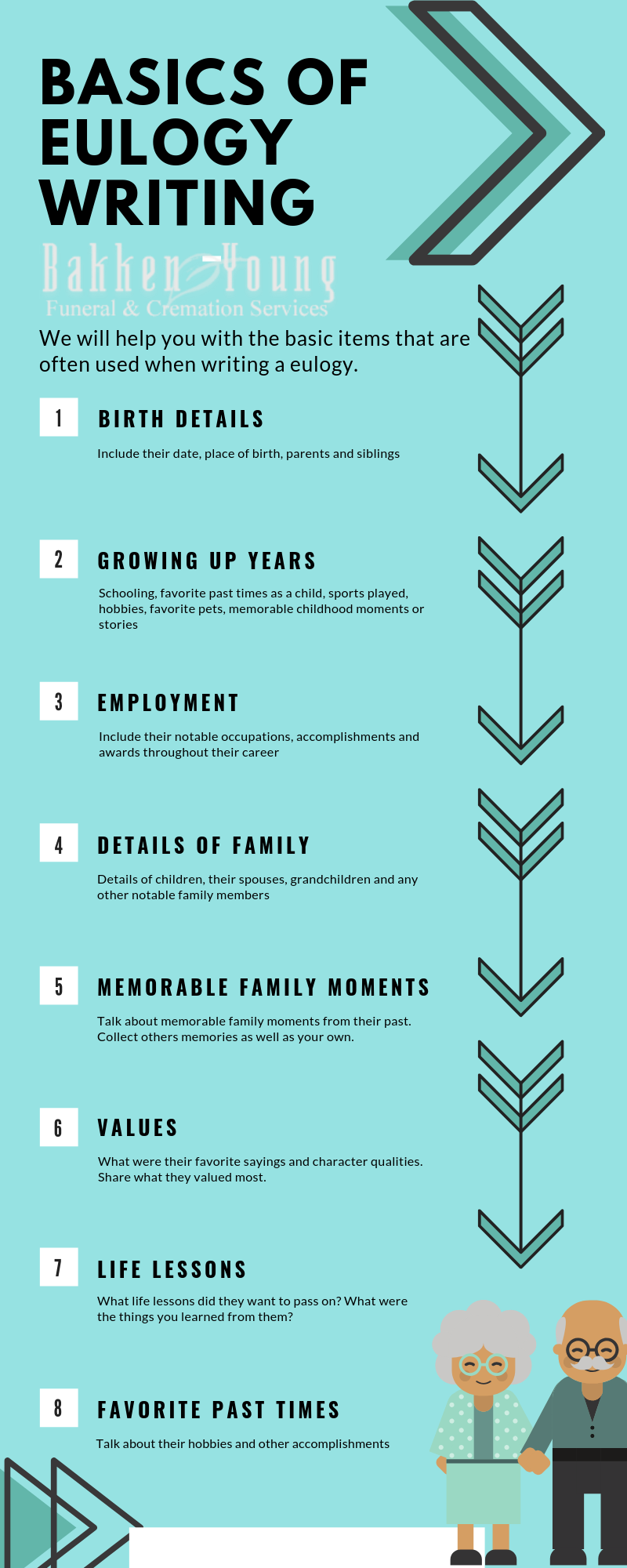 The Basics Of Writing A Eulogy Bakken Young Funeral Home River 
