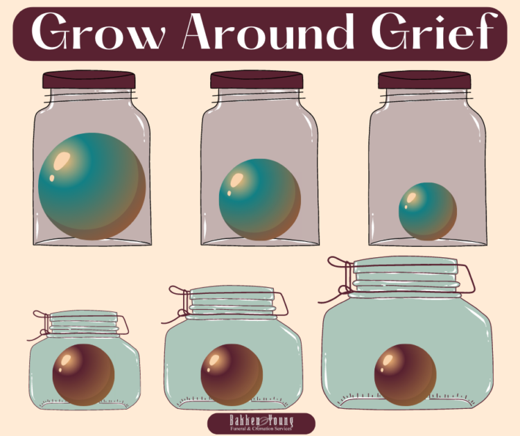 Grow around Grief - Bakken Young Funeral Home - River Falls and New ...